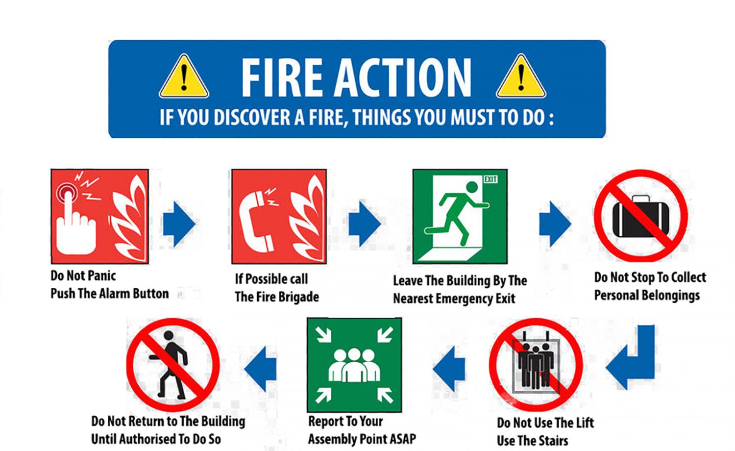 Fire Alarm Services | Muntec